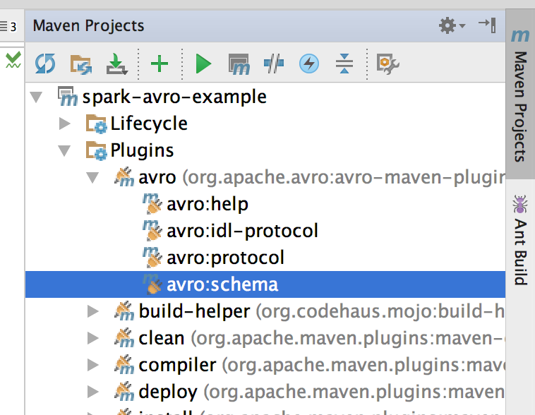 Apache Spark With Avro On S3 Sub Protocol